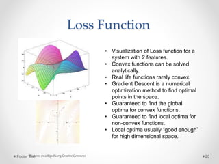 Artificial Intelligence, Machine Learning and Deep Learning | PPTX