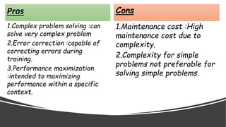Artificial Intelligence and Machine Learning | PPTX