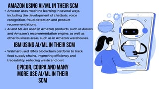 AI/ML in Supplychain Management.pdf