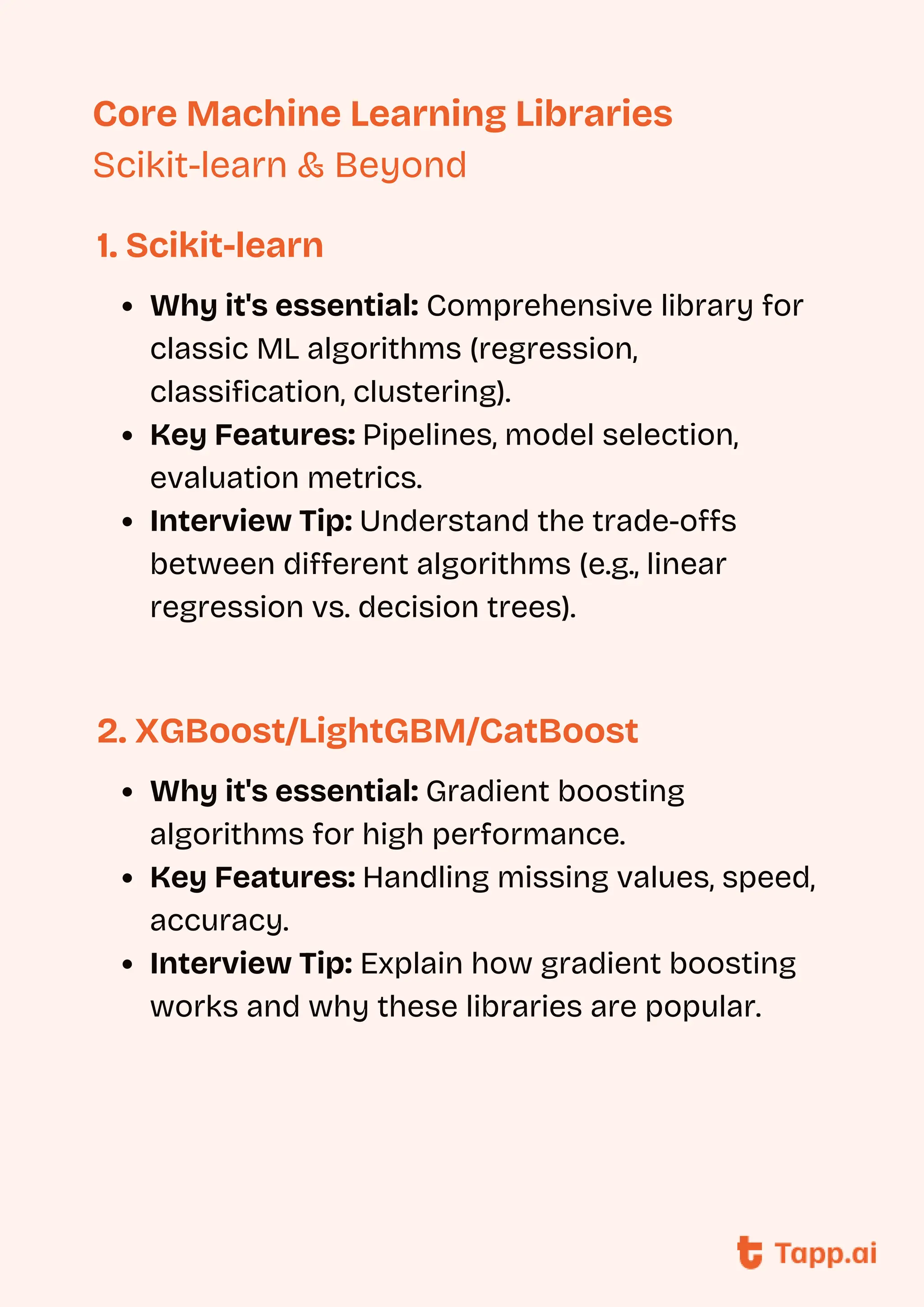 AIML Learning Path Cheat Sheet Essential Tools & Frameworks to Crack ...