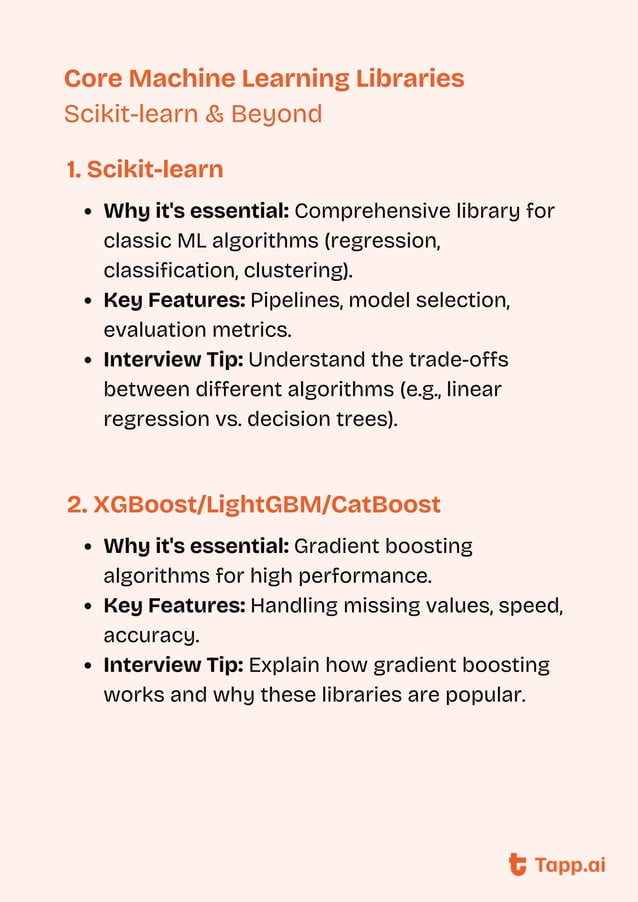 AIML Learning Path Cheat Sheet Essential Tools & Frameworks to Crack ...