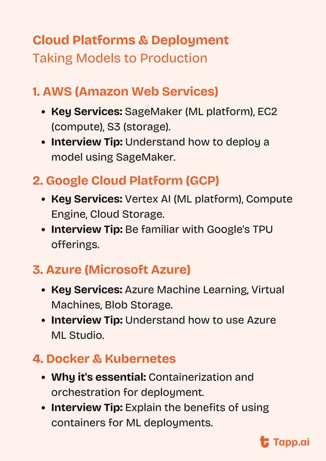 AIML Learning Path Cheat Sheet Essential Tools & Frameworks to Crack Your Interview.pdf