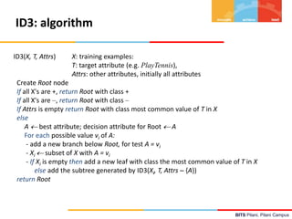 Machine learning decision tree AIML ML Lecture 7.pptx