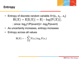 Machine learning decision tree AIML ML Lecture 7.pptx