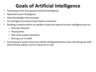 AIML Module -1 Introduction.pdf