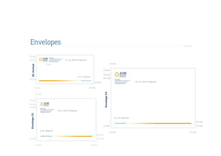 Aim Group International | Logo Guide | PDF