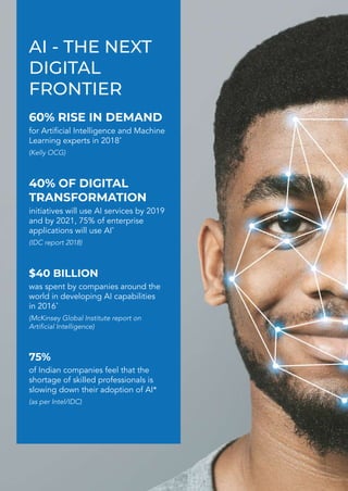 AI and Machine Learning PG program | PDF