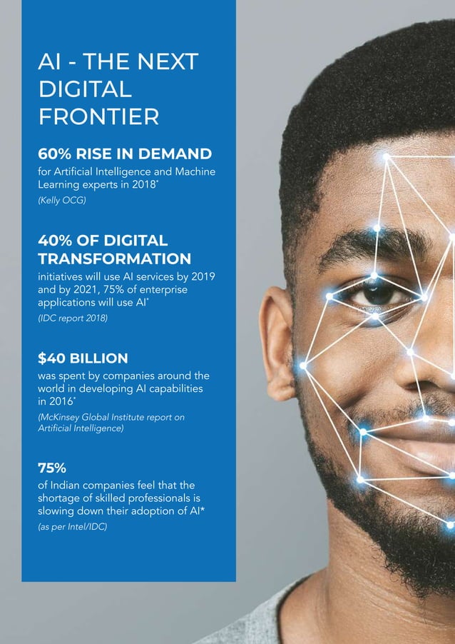 AI and Machine Learning PG program | PDF