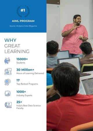 AI and Machine Learning PG program | PDF