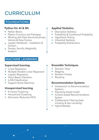 AI and Machine Learning PG program | PDF