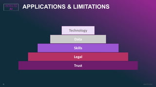 AI & ML Overview | PPTX