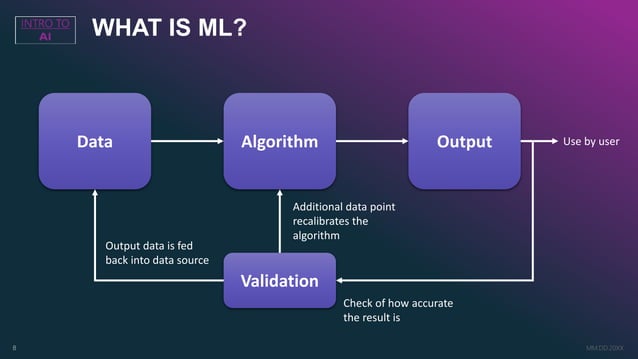 AI & ML Overview | PPTX