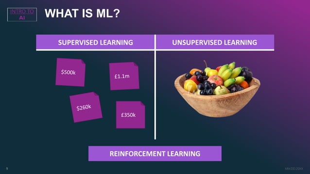 AI & ML Overview | PPTX