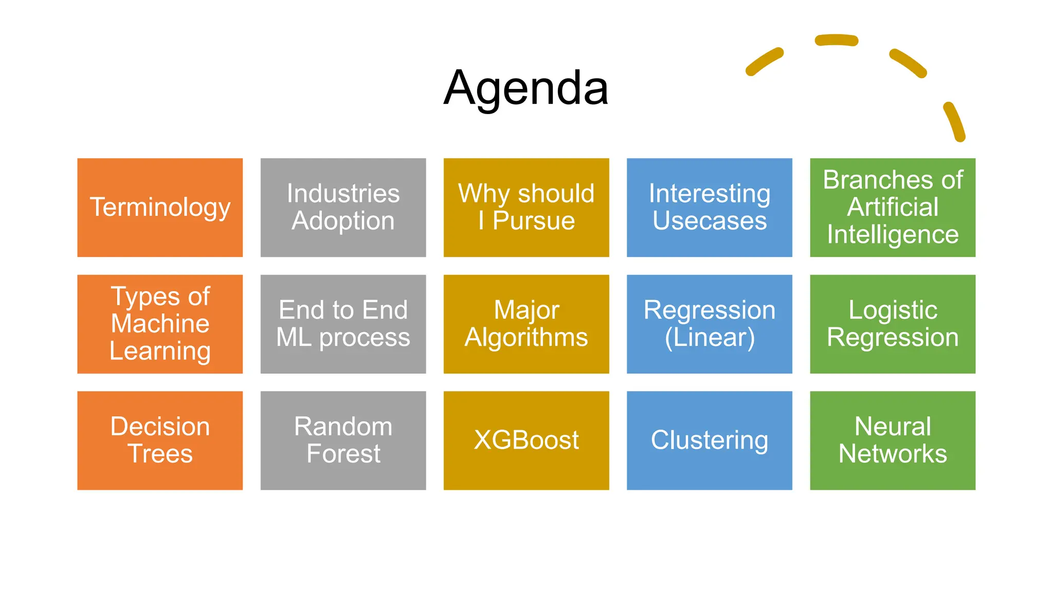 Artificial intelligence & machine learning | PPTX