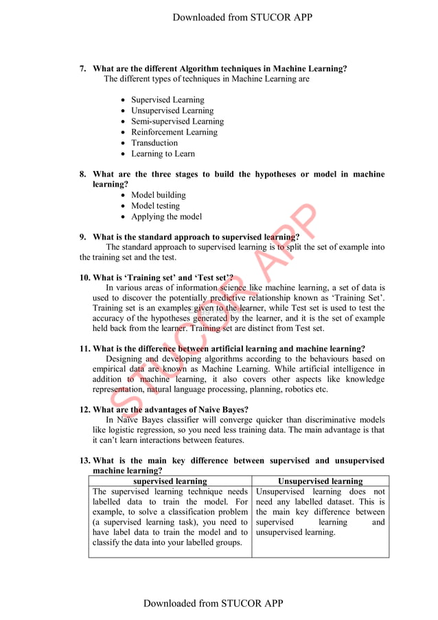 ARTIFICIAL INTELLIGENCE AND MACHINE LEARNING | PDF