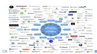 ARTIFICIAL INTELLIGENCE AND MACHINE LEARNING SAMPLE PPT | PPT