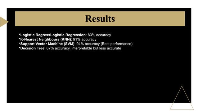 ai ml presentation.pptx ON SUBSCRIPTION BASED INDUSTRY | PPT