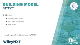 Semantic Segmentation AIML Project | PPT