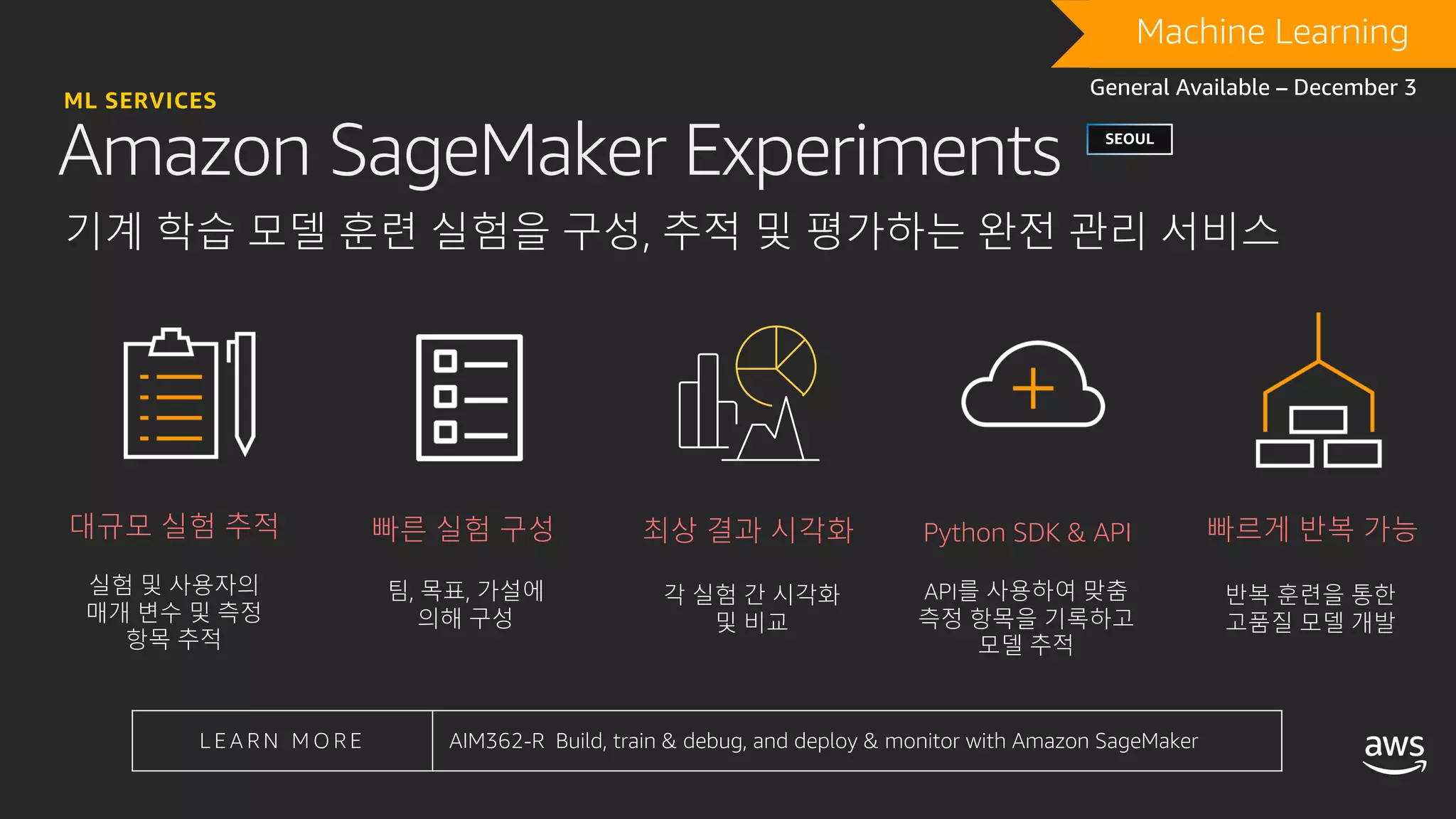 AI/ML re:invent 2019 recap at Delivery Hero Korea | PPT