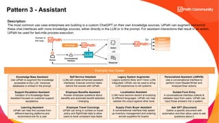 AI and ML Series - Leveraging Generative AI and LLMs Using the UiPath ...