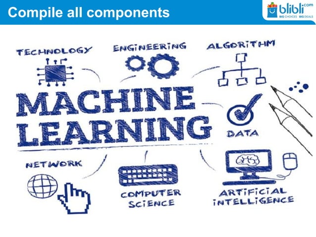 Machine Learning: an Introduction and cases | PPT