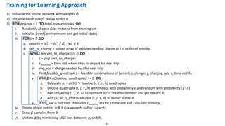 Hybrid Planner for Smart Charging of Electric Fleets | PDF