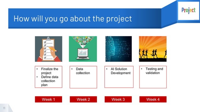 Artificial Intelligence and Machine Learning Training & Virtual Internships Program | PPT