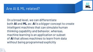 Artificial Intelligence and Machine Learning Training & Virtual Internships Program | PDF