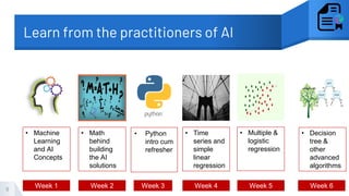 Artificial Intelligence and Machine Learning Training & Virtual Internships Program | PDF