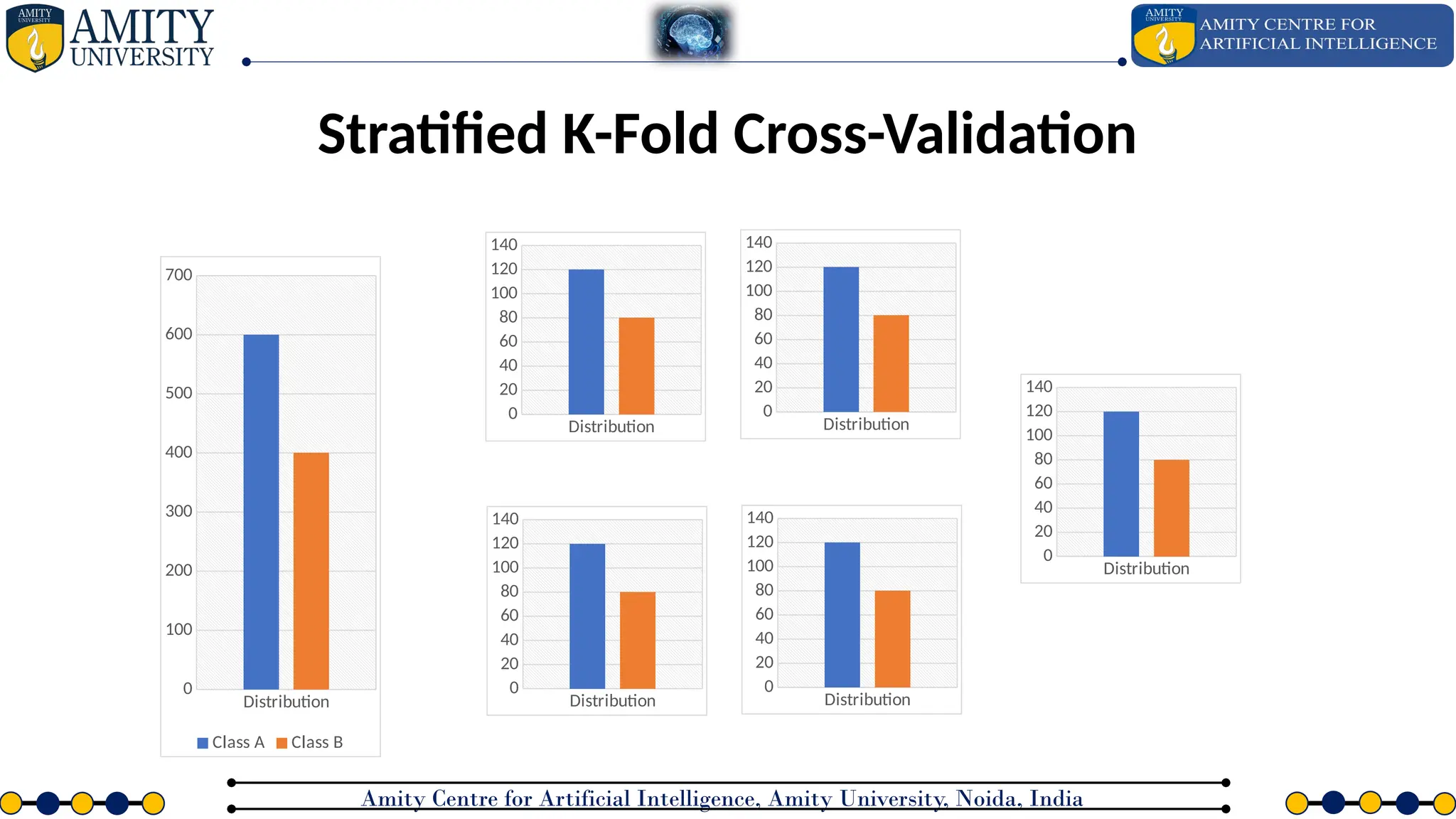 AIML_U4_L2.pptxAIML_U1_L1 (1).pptxAIML_U1_L1 (1).pptx