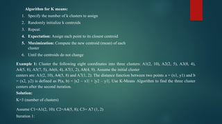 AIML UNIT 4.pptx. IT contains syllabus and full subject | PPTX