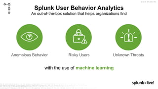 Mit Splunk Artificial Intelligence und Machine Learning mehr aus Ihren Daten herausholen | PPTX