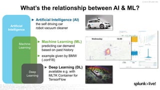 Mit Splunk Artificial Intelligence und Machine Learning mehr aus Ihren ...