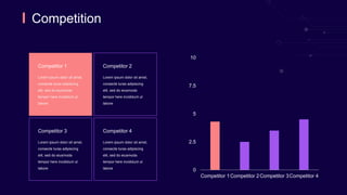 AI & Machine Learning Presentation Template | PPTX