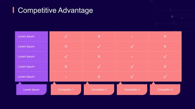 AI & Machine Learning Presentation Template | PPTX