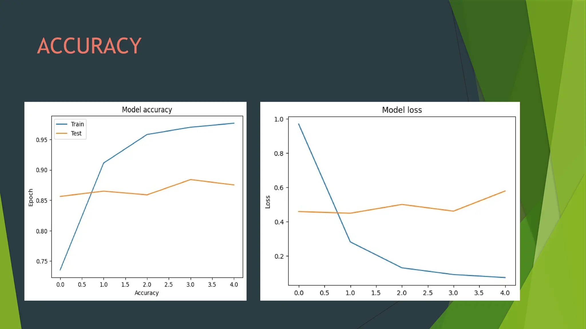 AI_ML_WORKSHOP_plant_disease_detection.pptx