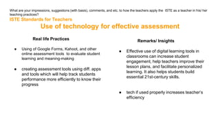 Technology for Teaching and Learning 1 | PPTX