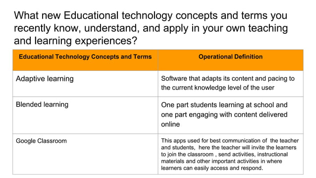 Technology for Teaching and Learning 1 | PPT
