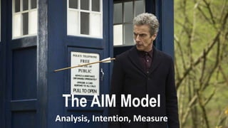 The AIM Model | PPTX