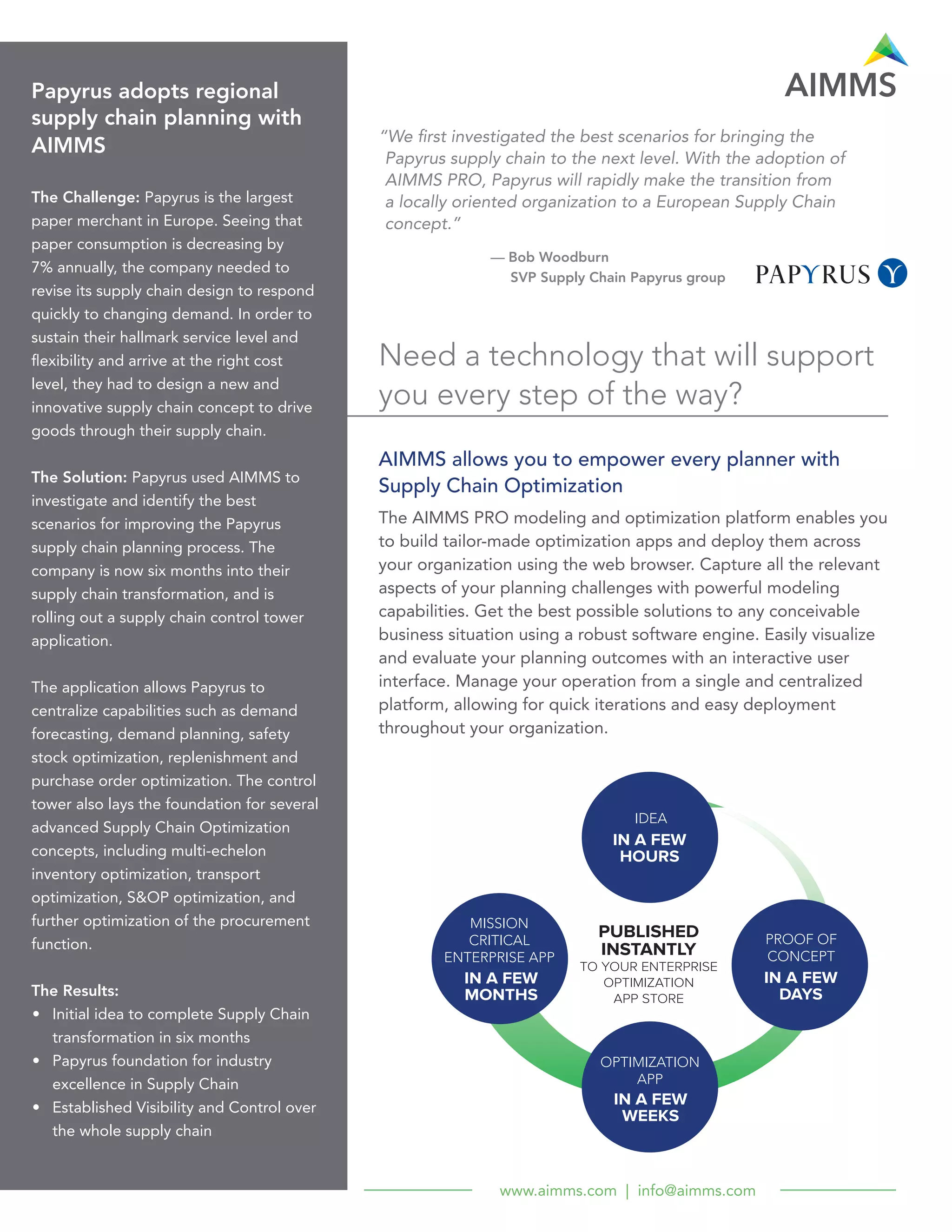 Supply Chain Optimization with AIMMS | PDF