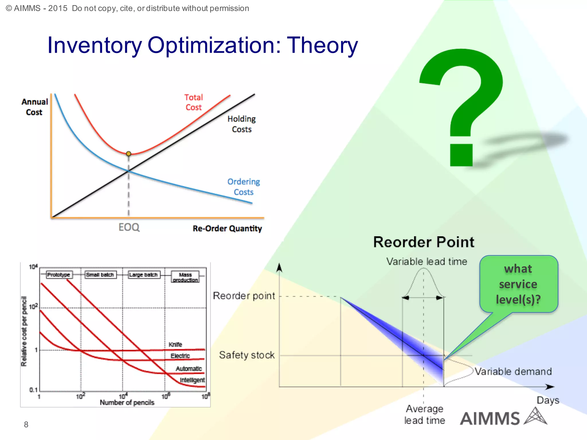 Inventory optimization 2.0 - How next-gen tools can help you get to the ...