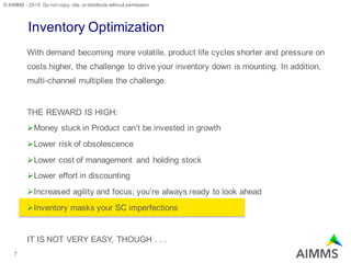 Inventory optimization 2.0 - How next-gen tools can help you get to the ...