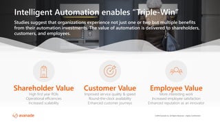 Automating Document Information Extraction and Content Understanding | PPTX