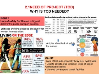 Aim, objective and methodology of transit oriented development (TOD ...
