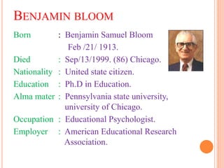 Aim & objective of teaching mathematics | PPTX