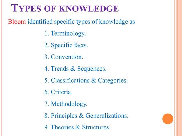 Aim & objective of teaching mathematics