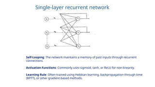 Type of Model in Artificial Neural NetworK | PPTX