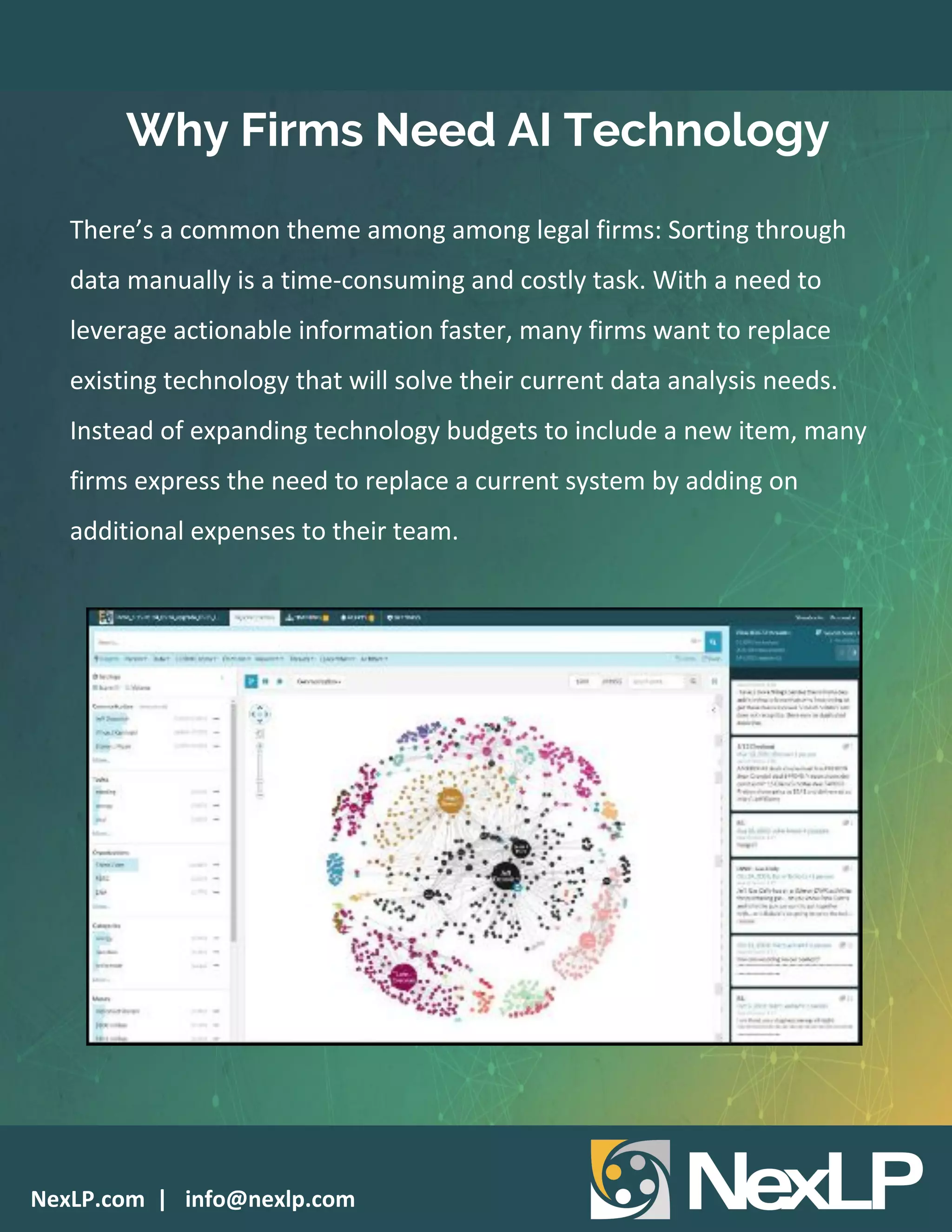 Artificial Intelligence Best Practices: How AI Models Can Transform ...
