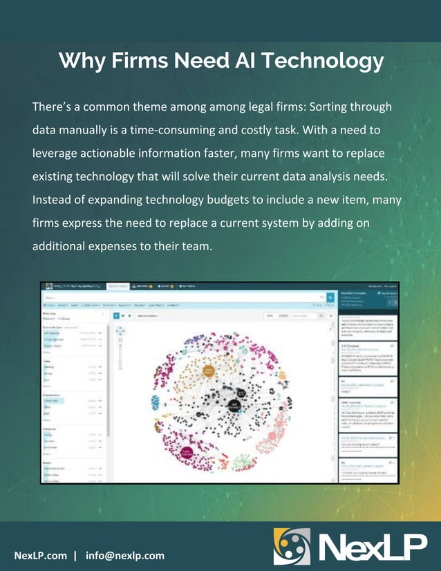 Artificial Intelligence Best Practices: How AI Models Can Transform ...