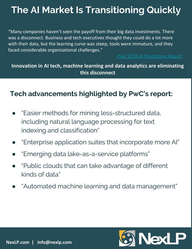 Artificial Intelligence Best Practices: How AI Models Can Transform ...